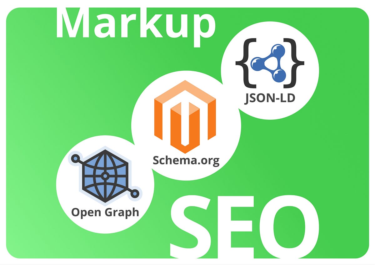What is SEO markup and how does it affect website promotion? | by ...