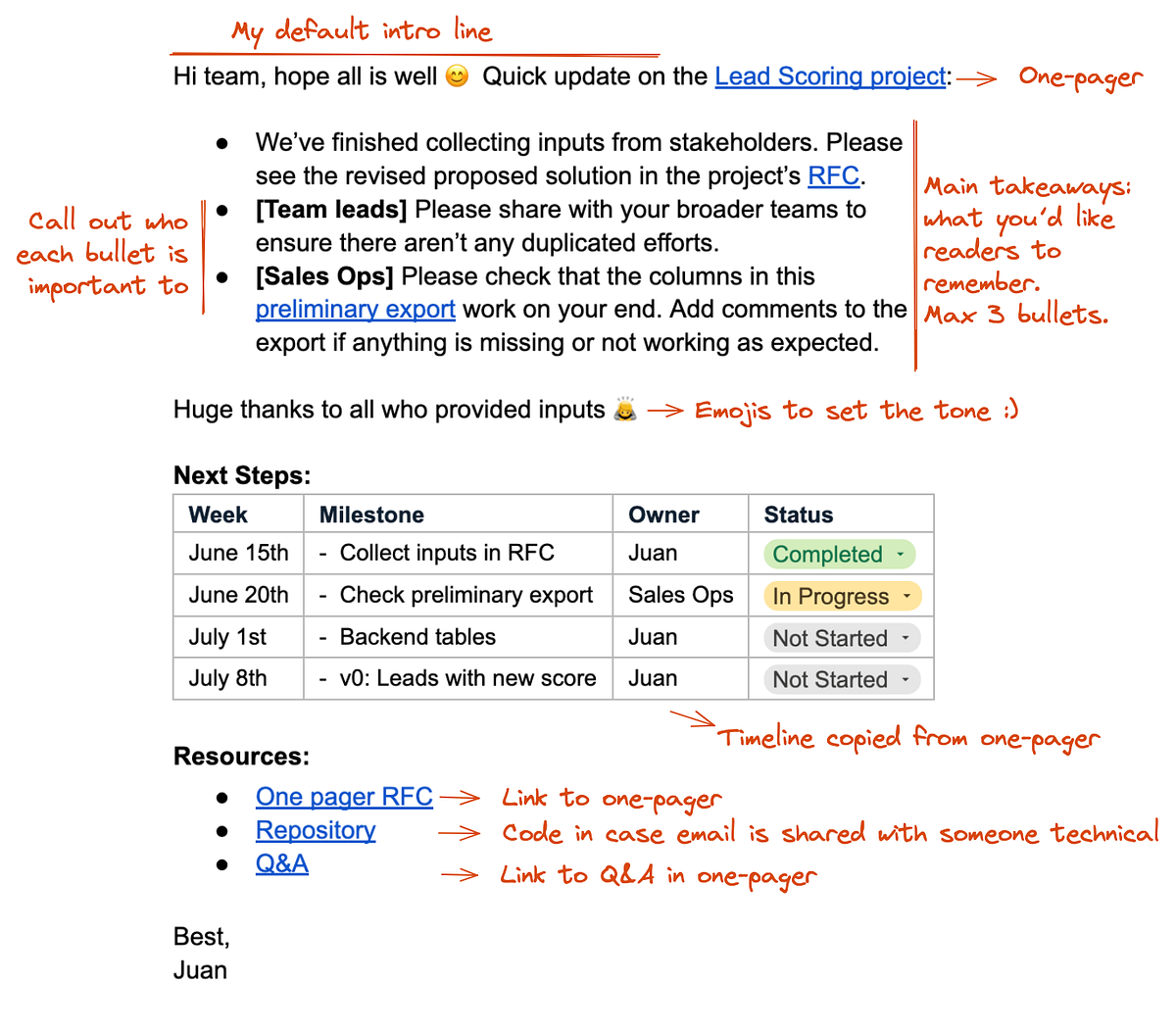 Effective Documentation for Operations and Data Science | by Juan Pablo ...