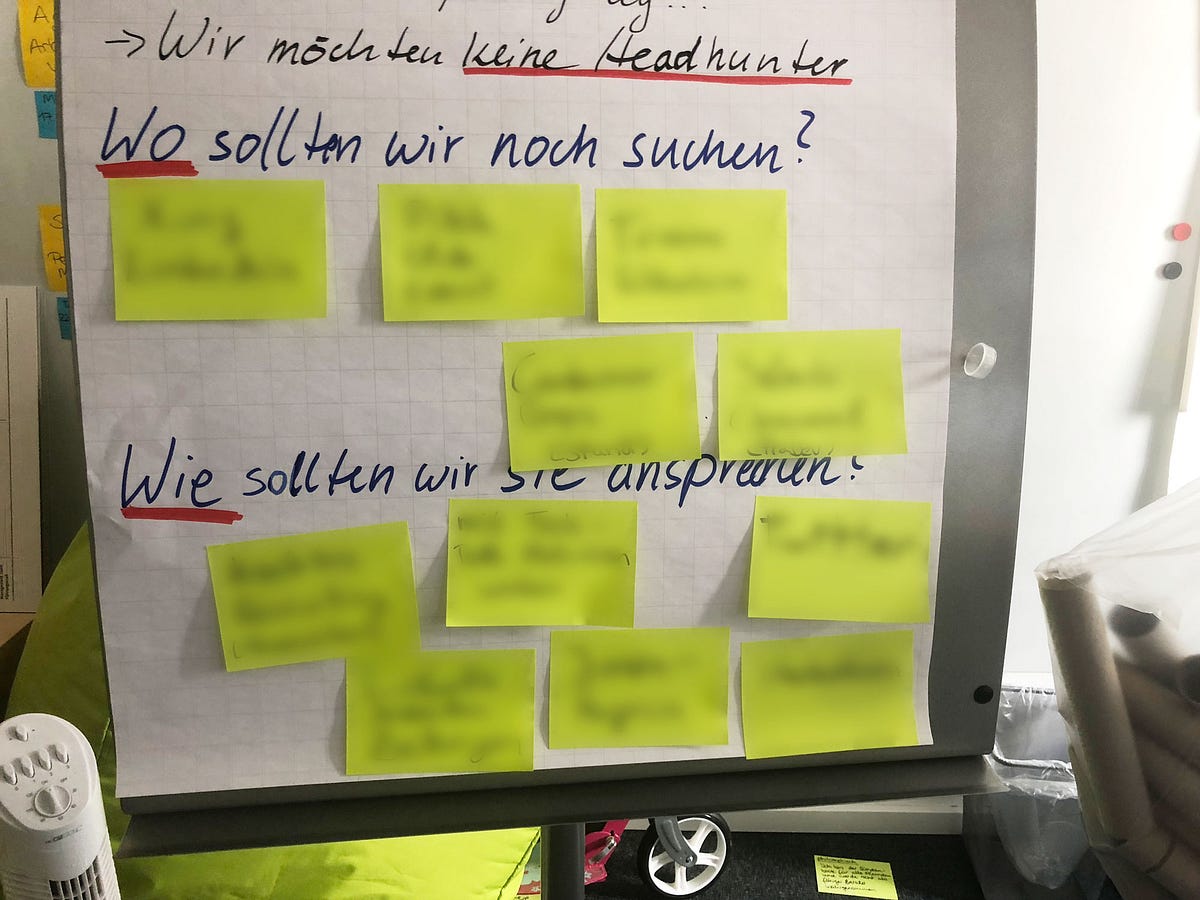 Spontane Analytics im Personalbereich | by Sonja Jacinto | Medium