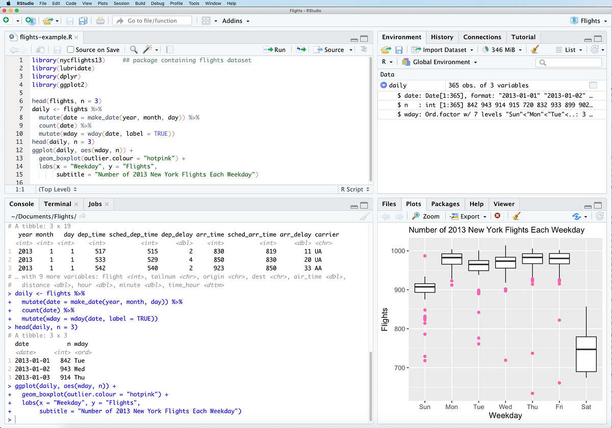 R and R Studio 101 — Part 2 (Getting Started with R studio console & R ...