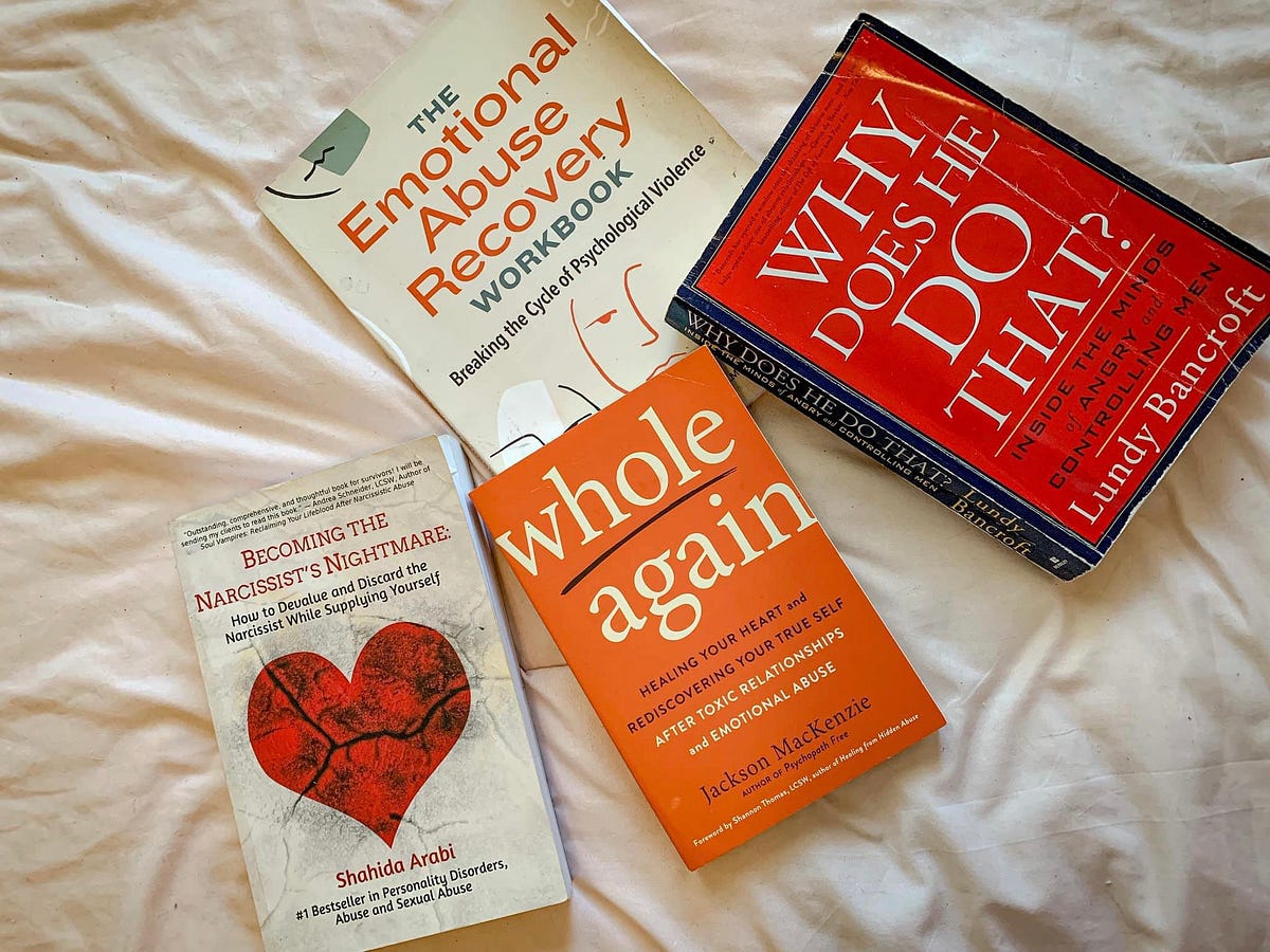 Leaving An Abuser And Finding Yourself: The First Steps | by Alexis ...
