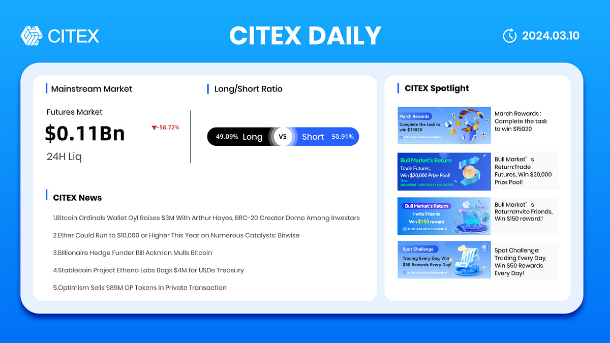 【CITEX News】 2024.03.10 - CITEX - Medium