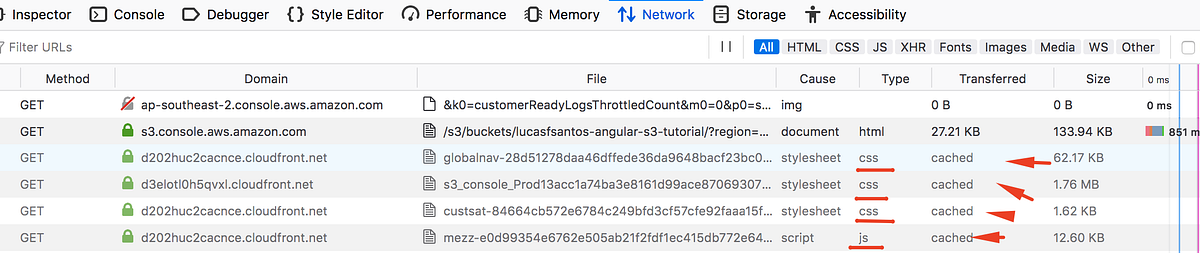 Full Tutorial Guide: Deploy, manage and deal with cache on Single Page Applications (Angular ...