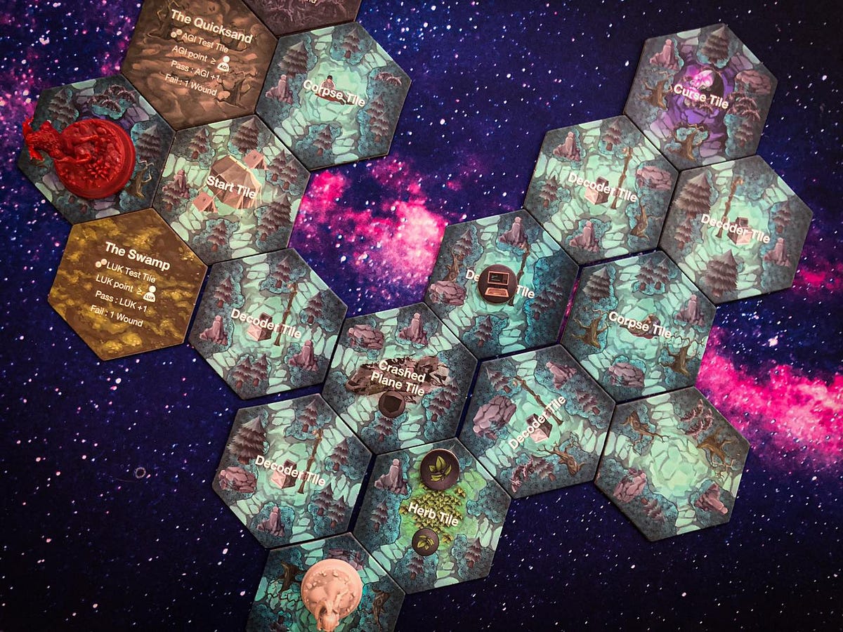 Victim: The Cursed Forest. Decoding the Success | by Boardgame Sanook ...