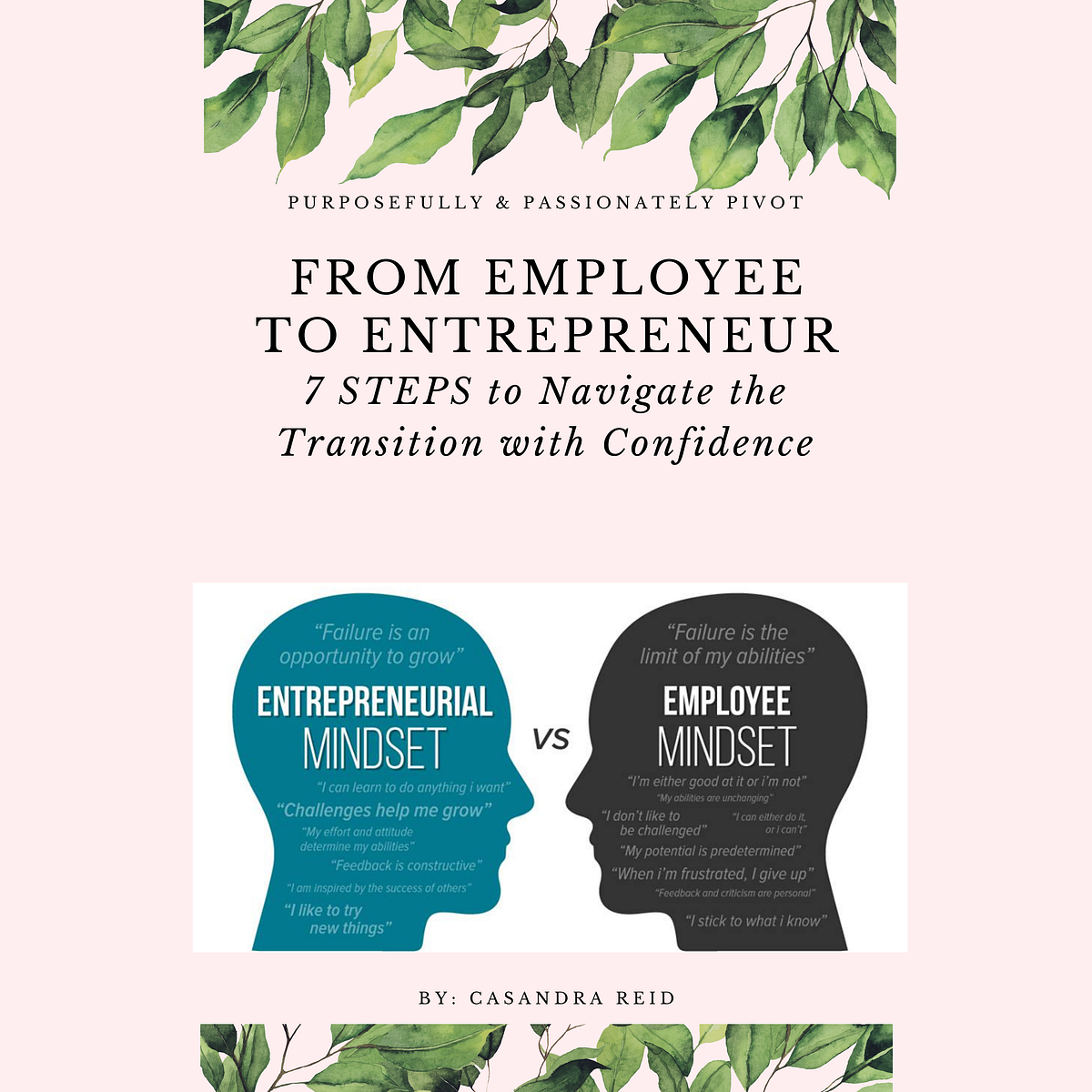From Employee to Entrepreneur: 7-Steps to Navigate the Transition with ...