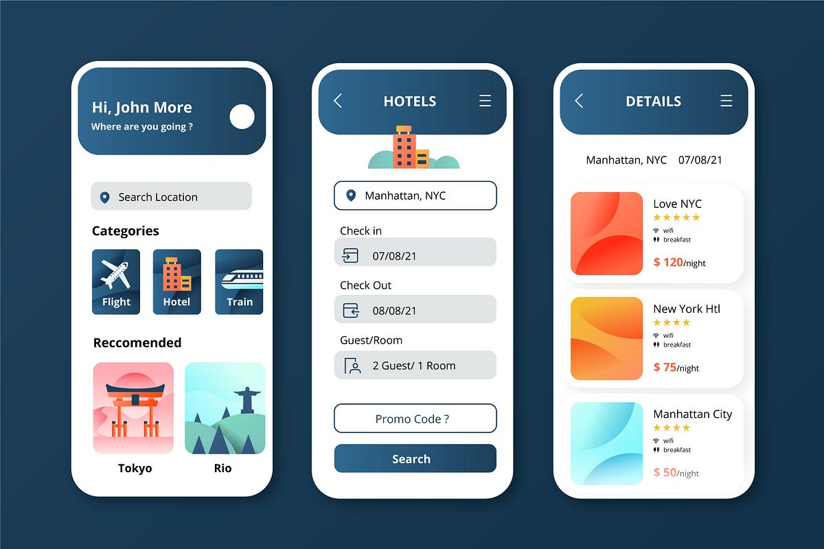 Crafting Intuitive Interfaces: A Deep Dive into UI/UX Design | by ...