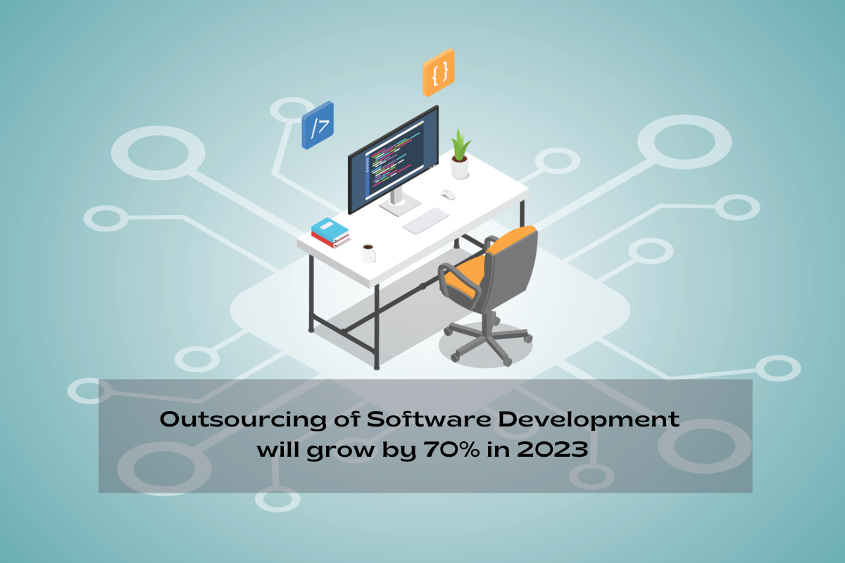 Outsourcing of Software Development will grow by 70% in 2023 | by XDuce Corporation | Medium