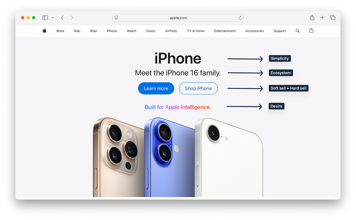 20 Brilliant Copywriting Tricks You Can Steal From Apple | by Jano le ...