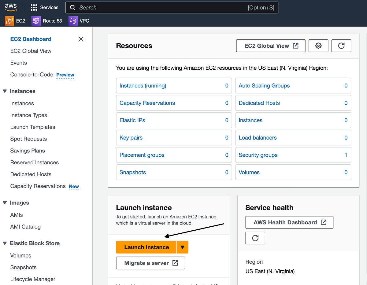 System Design with Amazon Web Services — 3. Amazon EC2 (Elastic Compute Cloud) | by M. Esat ...