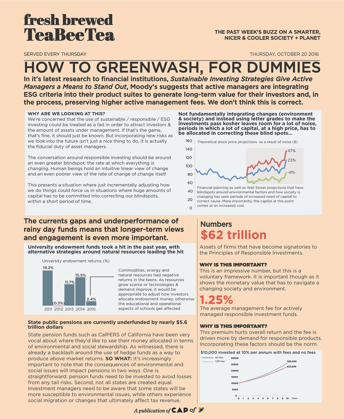 How to greenwash, for dummies | by Brian Oduor | Medium