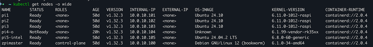 Resurrecting My iBook G4: A 20-Year Dream Built on Compiler Errors and ...