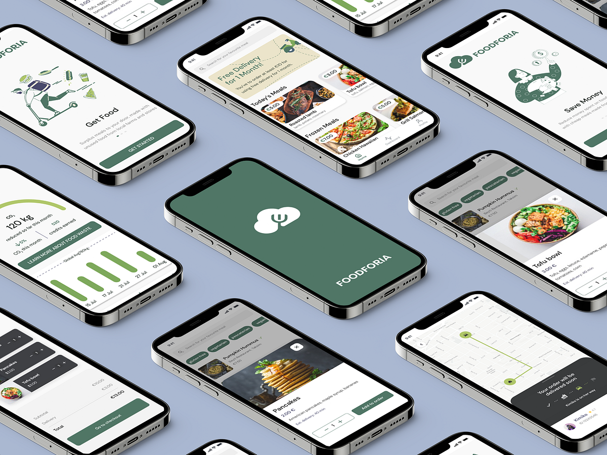 FoodForia: A Service/Product Design Solution to Food Waste | by Drapp ...