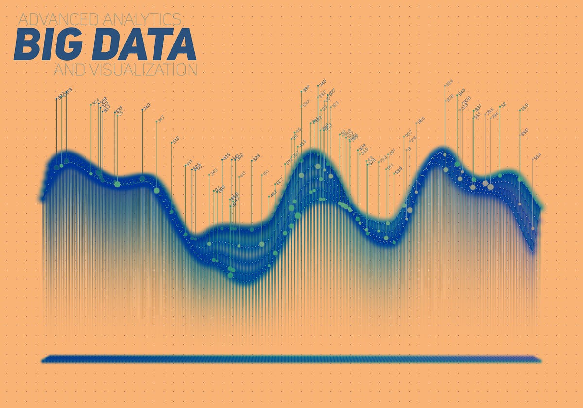 Demystifying Skewness in Data: A Beginner’s Guide | by Anit Mathew | Medium