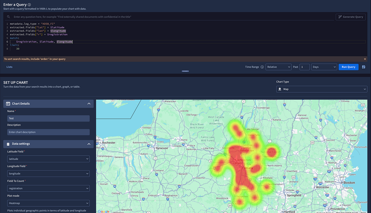 Google SecOps & Operational Data: Monitoring the skies overhead 🛫 | by ...