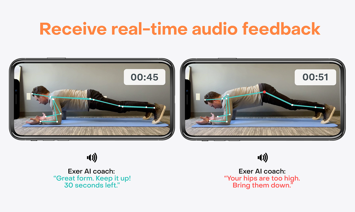Is a real-time mobile AI fitness / health coach right for you? | by Zaw ...