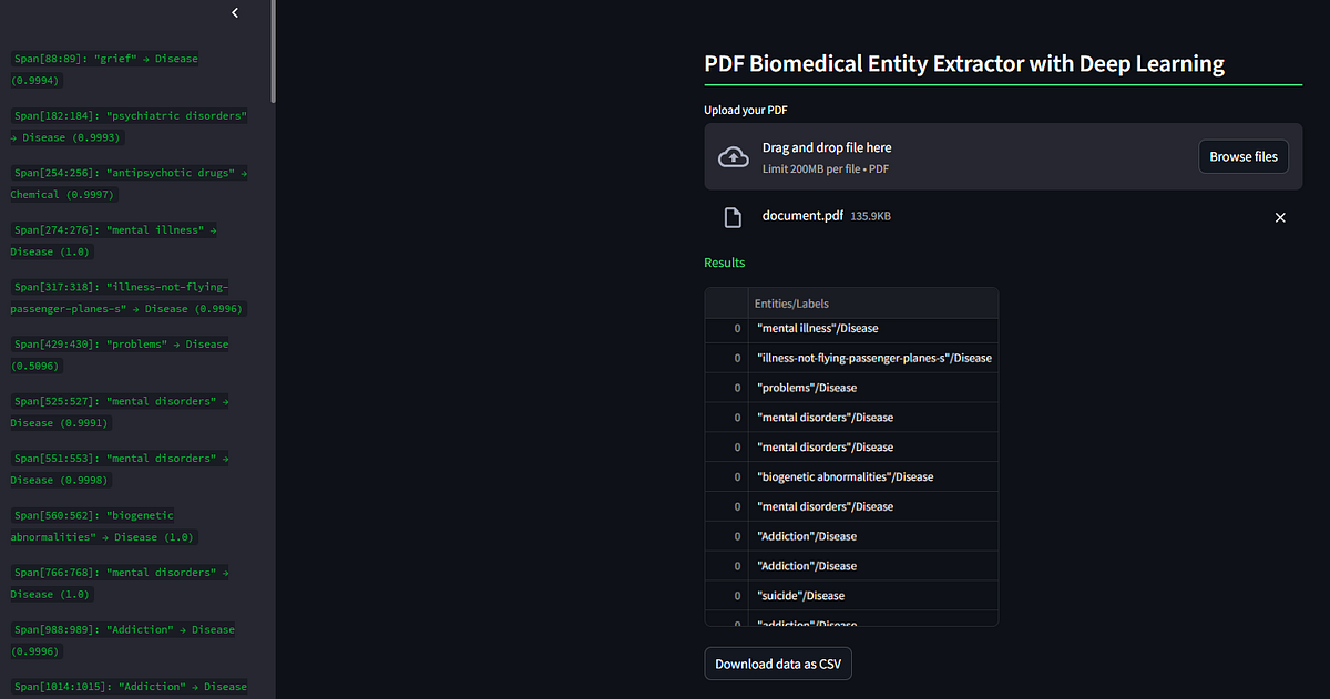 Build a PDF Biomedical Entity Extractor with Streamlit and HunFlair2 | by nlpblogs | Jan, 2025 ...