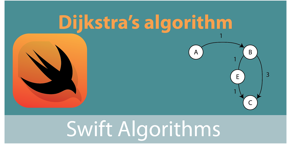 Dijkstras Algorithm In Swift Dijkstras Algorithm Is A Method To 2316
