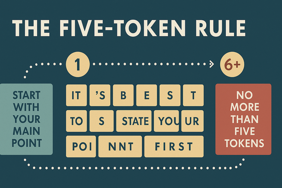 The Five-Token Rule: Why ChatGPT’s First 5 Words Make It Agree With ...