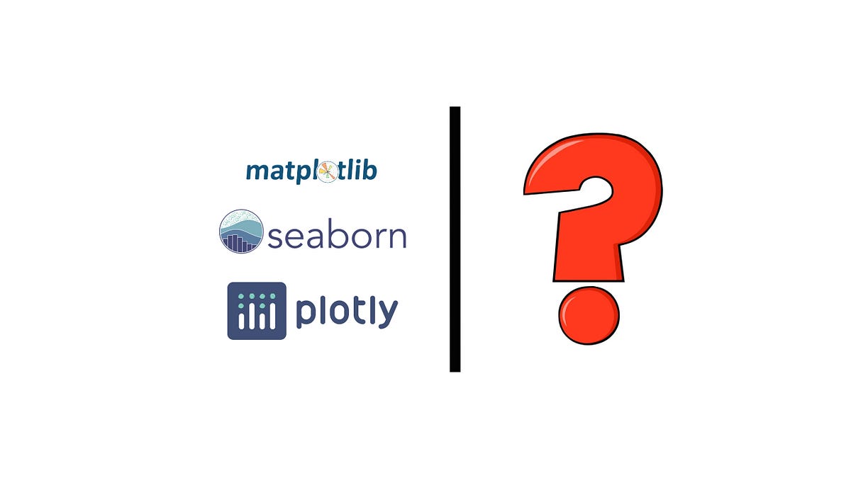 Best Viz Library For Python An Amazing Data Viz Library For Python By Osama Ahmad Oct 