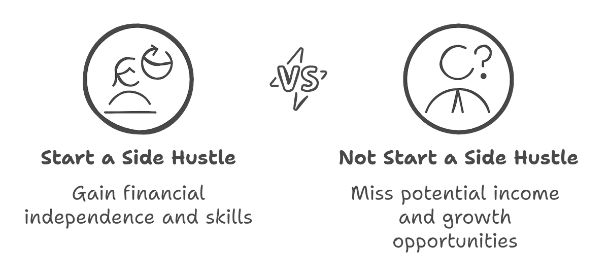 Why 2025 is the ‘Best Year’ to Start a Side Hustle | Long. Sweet. Valuable.