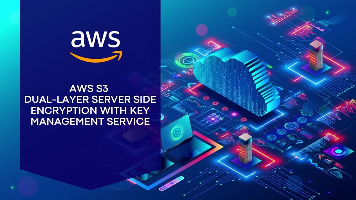 🔐 AWS S3 Dual-Layer Server-Side Encryption with KMS — Complete ...