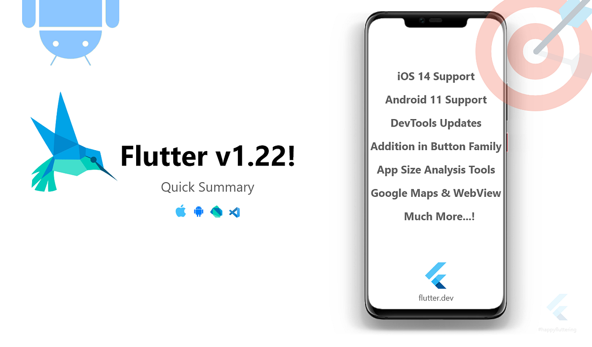 Flutter v 1.22 — Quick Summary. Considering previous release of Flutter ...