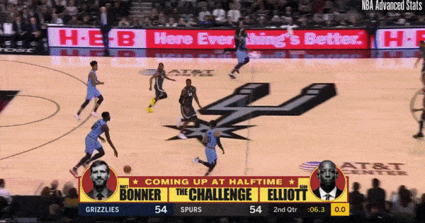 Nerlens Noel Injury Gif