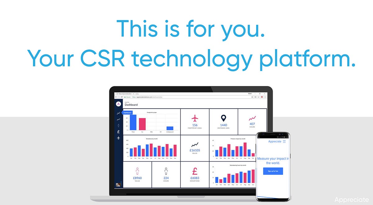Inside Our New Tech Platform. With our new CSR Technology platform ...