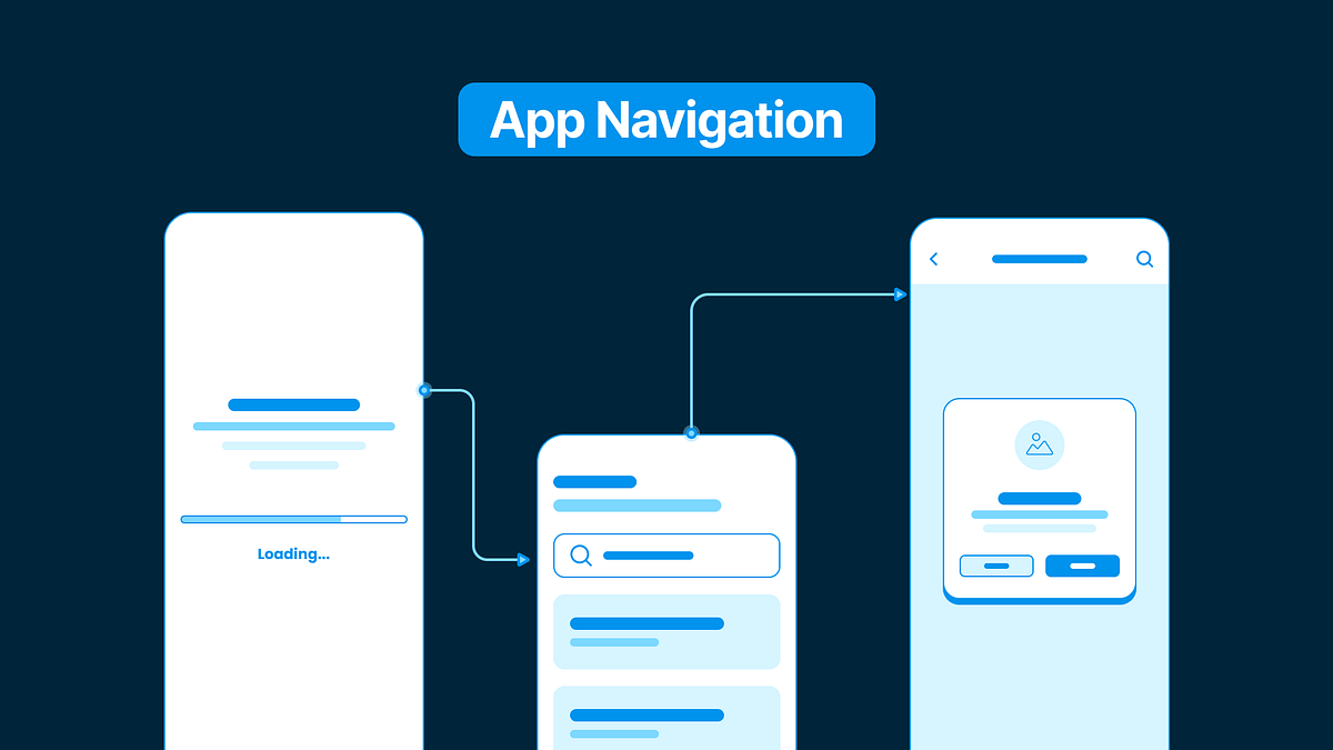 Old-school Compose Navigation vs New Navigation 3 | Medium