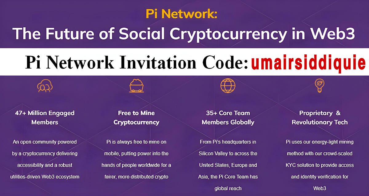 Pi Network Invitation Code: umairsiddiquie | by Umair Siddiquie | Medium