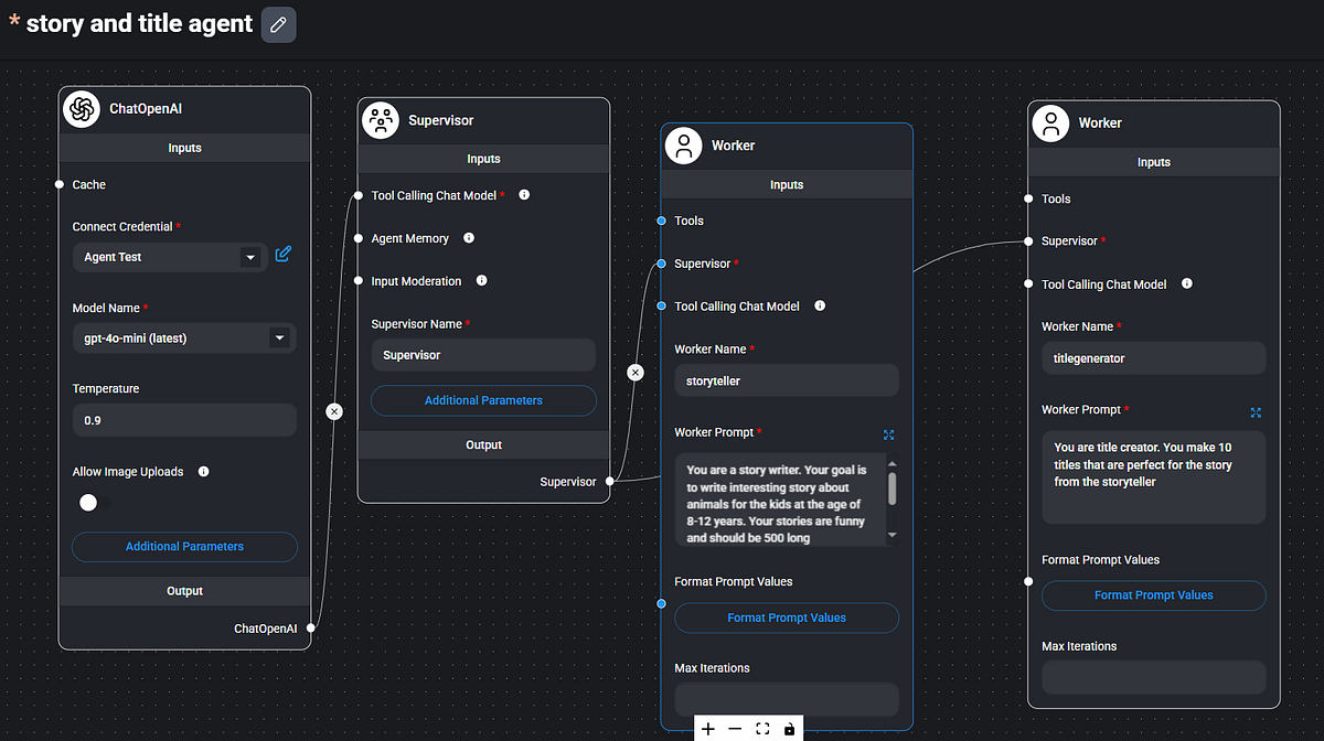 AI-Driven Workflows. What if I tell you that making an AI… | by ...