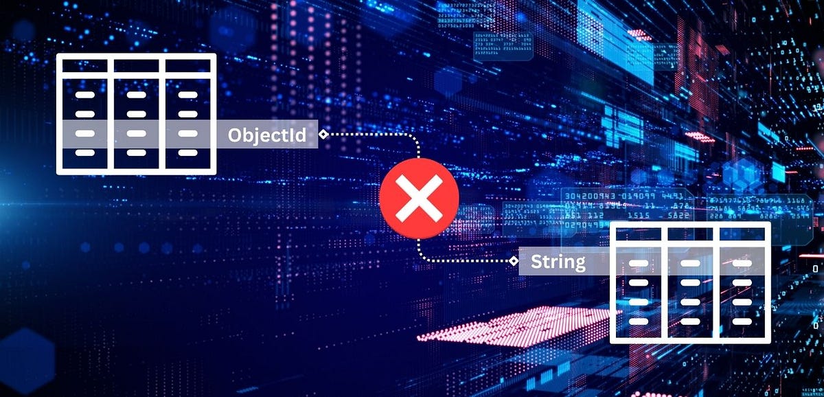 Mongodb Aggregation Lookup To Compare A String And Objectid Field Easily By Thoren Lederer