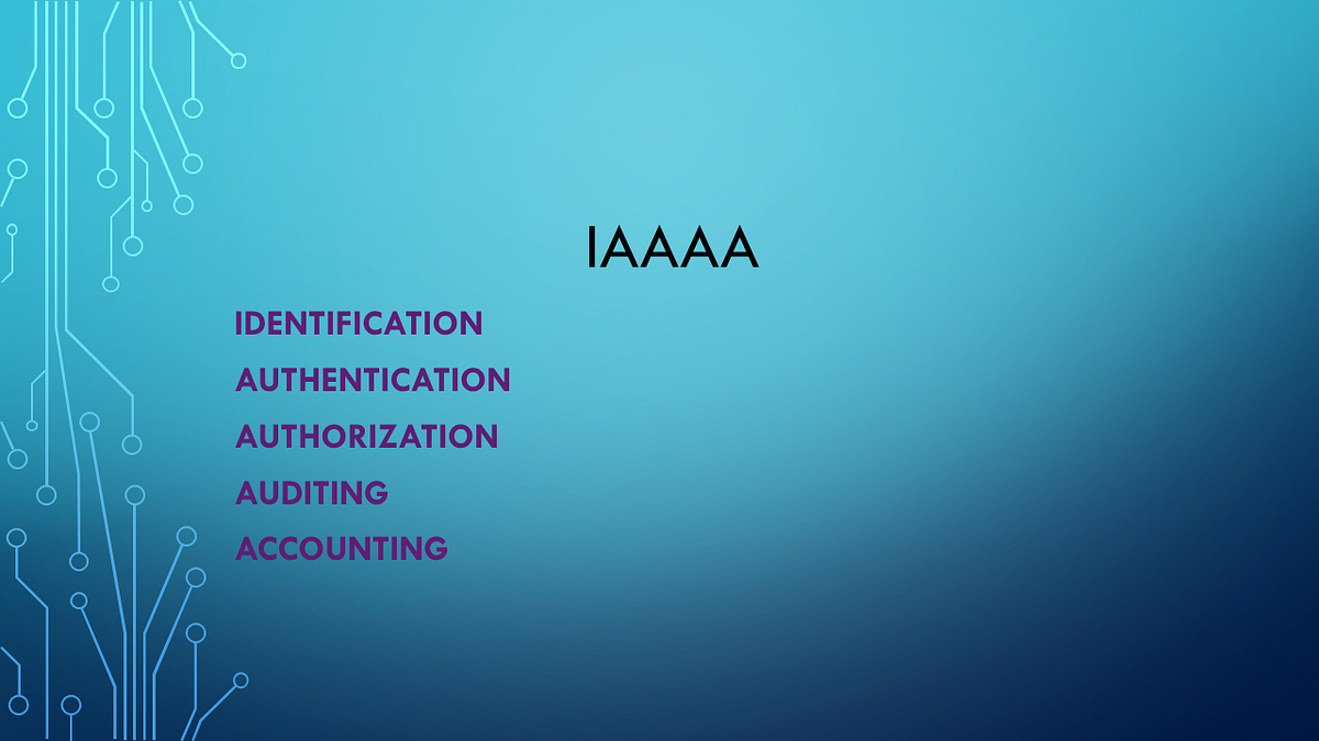 AAA or IAAAA. The AAA services, which stand for… | by RajTalksCyber ...