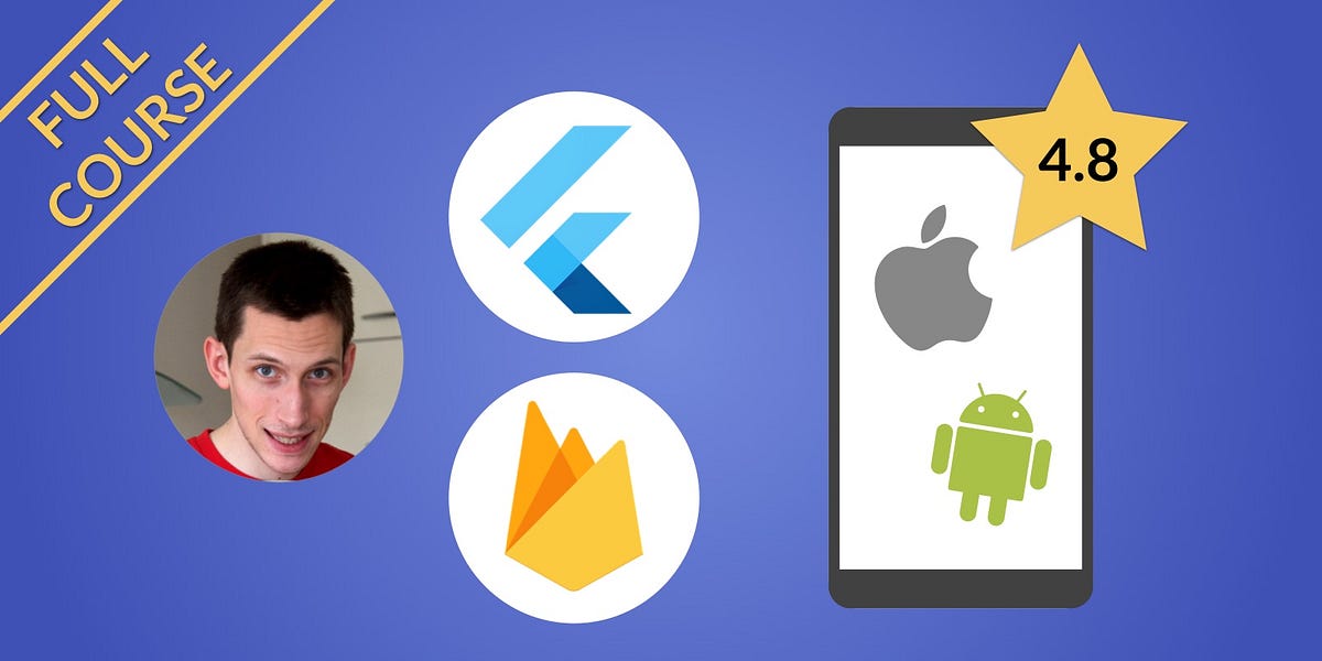 Flutter & Firebase Full Course: Special Launch Offer | by Andrea Bizzotto | Code With Andrea ...