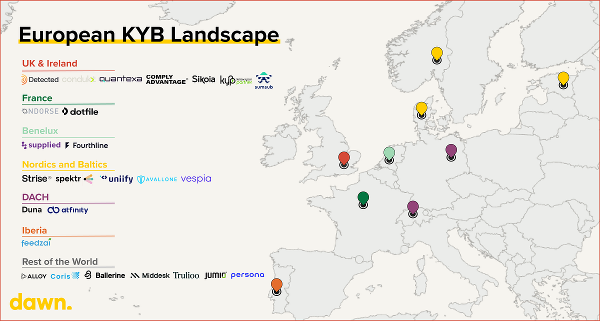 The Business in Knowing Businesses — the emerging European KYB ...