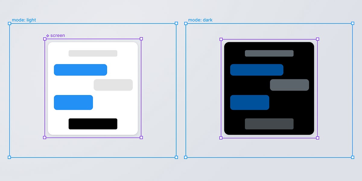 Getting started with native design tokens in Figma | by Lukas Oppermann ...