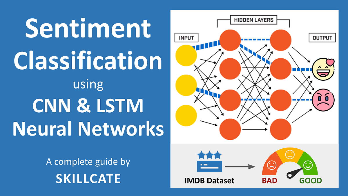 Sentiment Classification Using Nlp With Text Analytics Sentiment Classification Using Nlp With Text Analytics