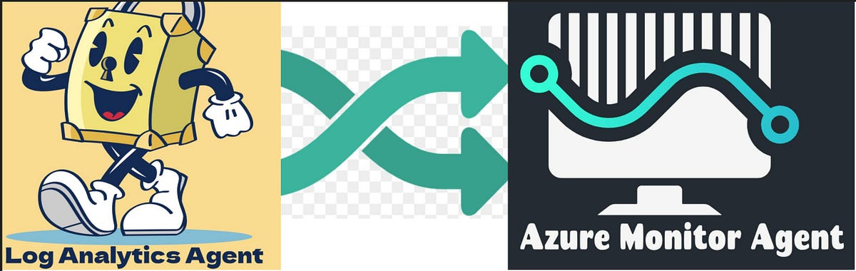 Migrating Log Analytics agent (MMA/OMS) to Azure Monitor agent (AMA ...