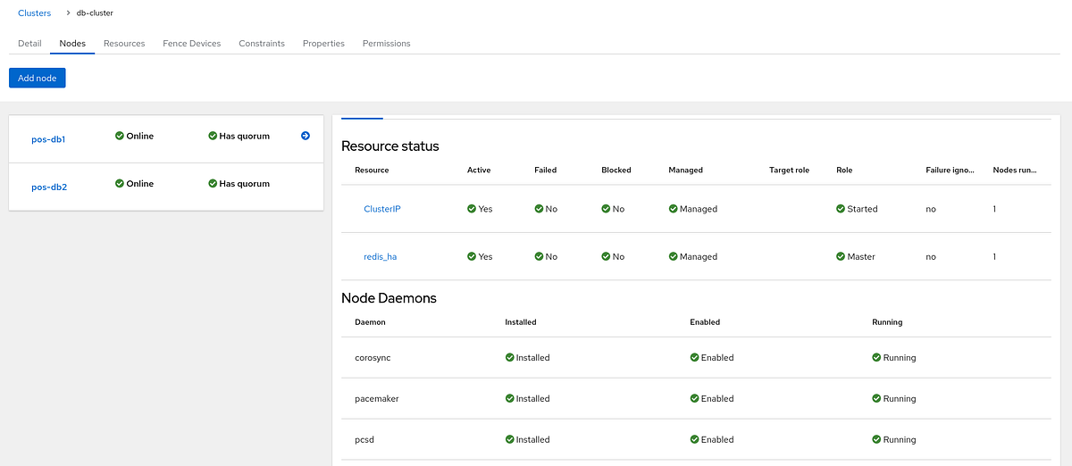 Linux High Availability Cluster — part 1 | by Mohammed Tayeh | Medium
