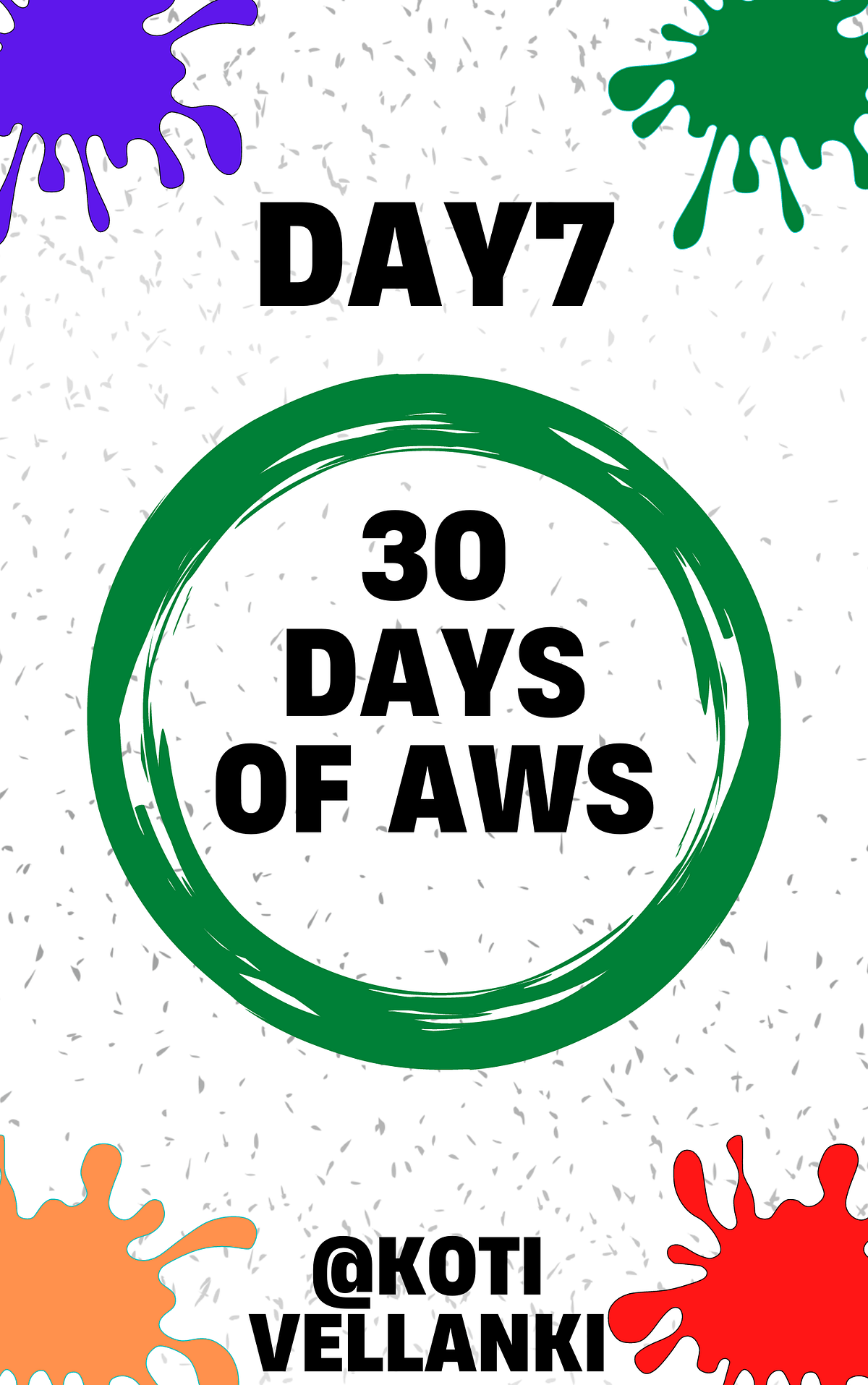 30 Days of AWS. Day 7: Database options on AWS | by Koti Vellanki | Sep, 2023 | Medium