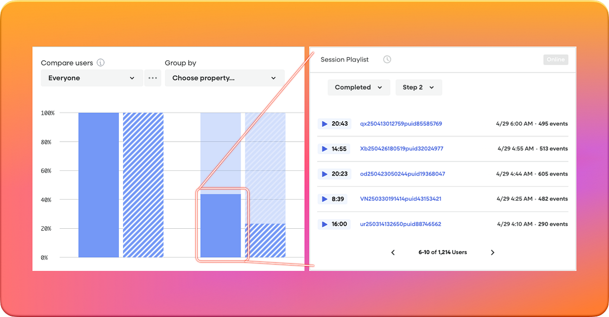 Fullstory: Data-Informed Product Design Insights | by Getter Chen | Medium