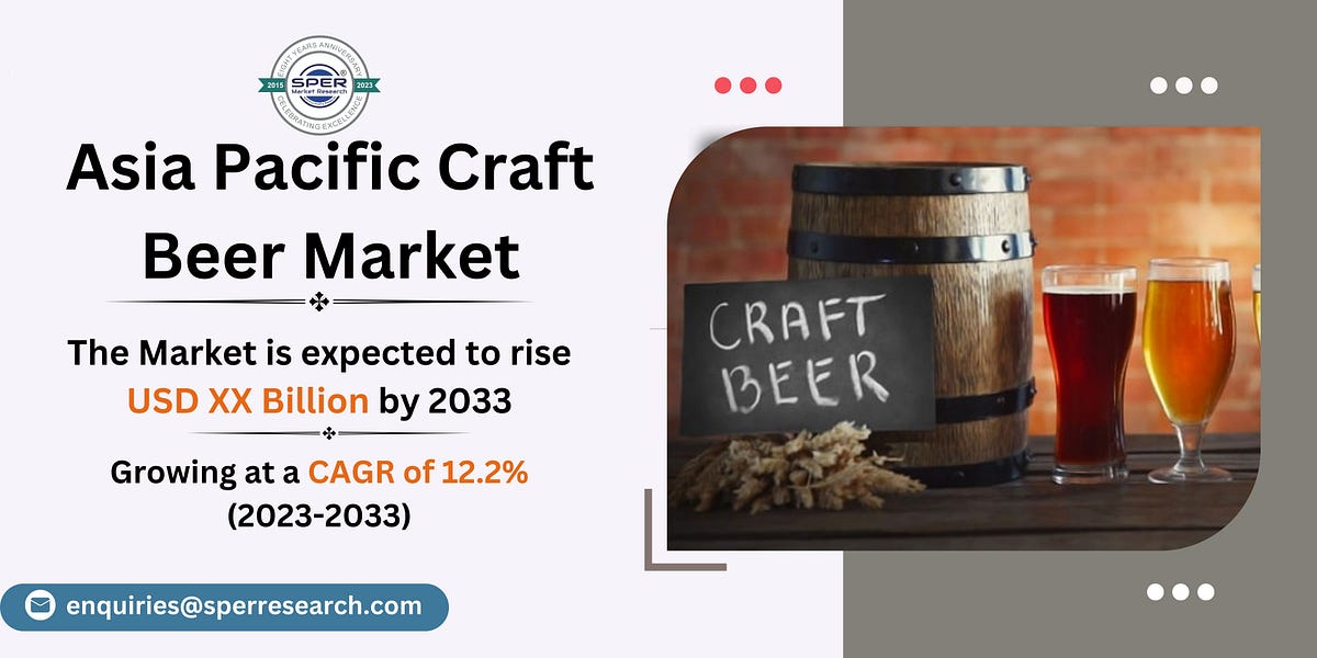 Asia Pacific Craft Beer Market Share 2023- Industry Trends, Revenue, Growth Strategy, Business ...