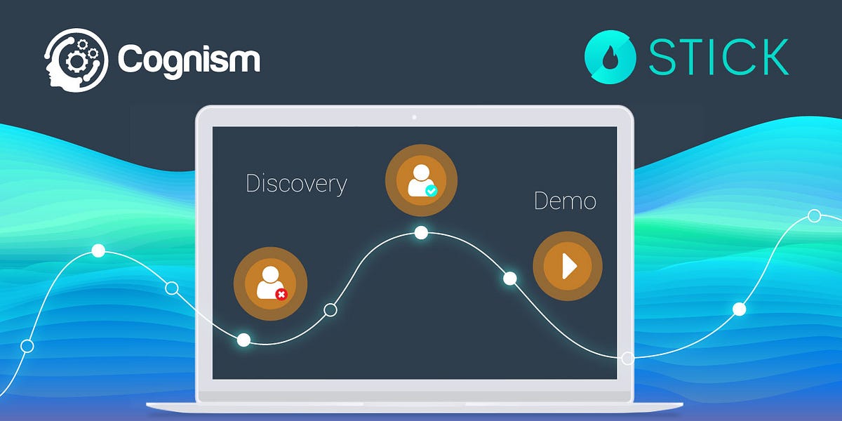 How To Use Discovery To Tailor Your Demo To Your Prospect | by Joe ...
