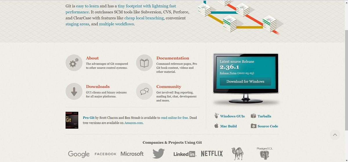 如何在Windows用Git Bash把檔案上傳到GitHub - BoRayChiu - Medium