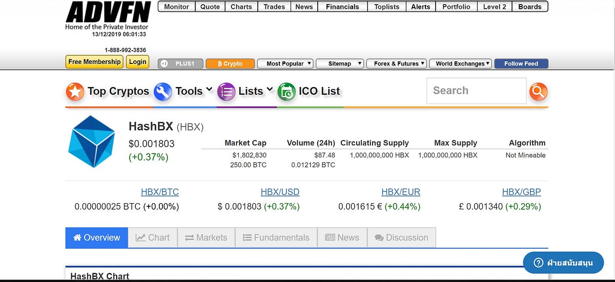 HashBX is available on ADVFN now. ADVFN is the world’s leading private… | by Hashbx Global | Medium