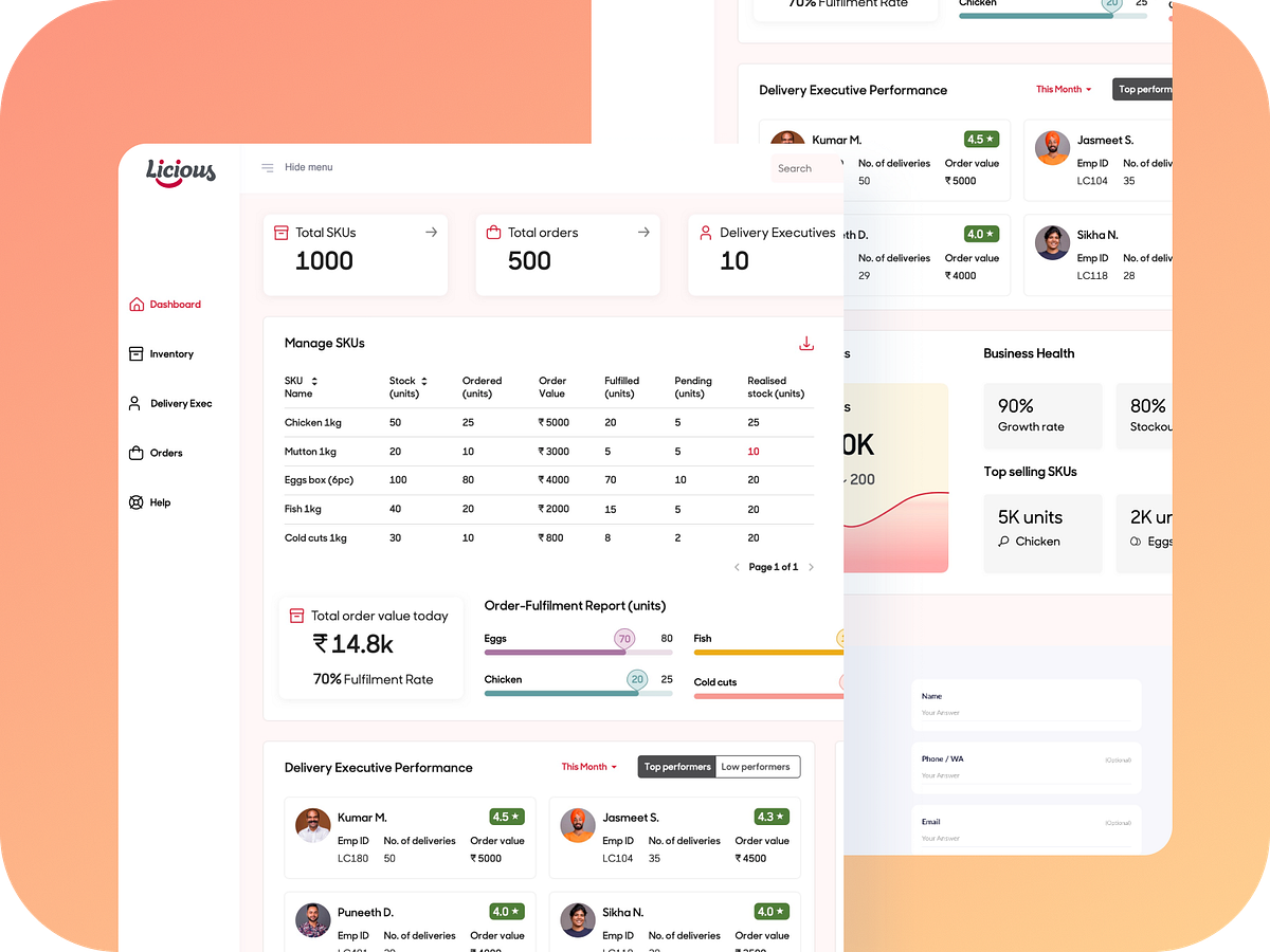 Supply Chain Hub Dashboard. This is a case study on how I created a ...