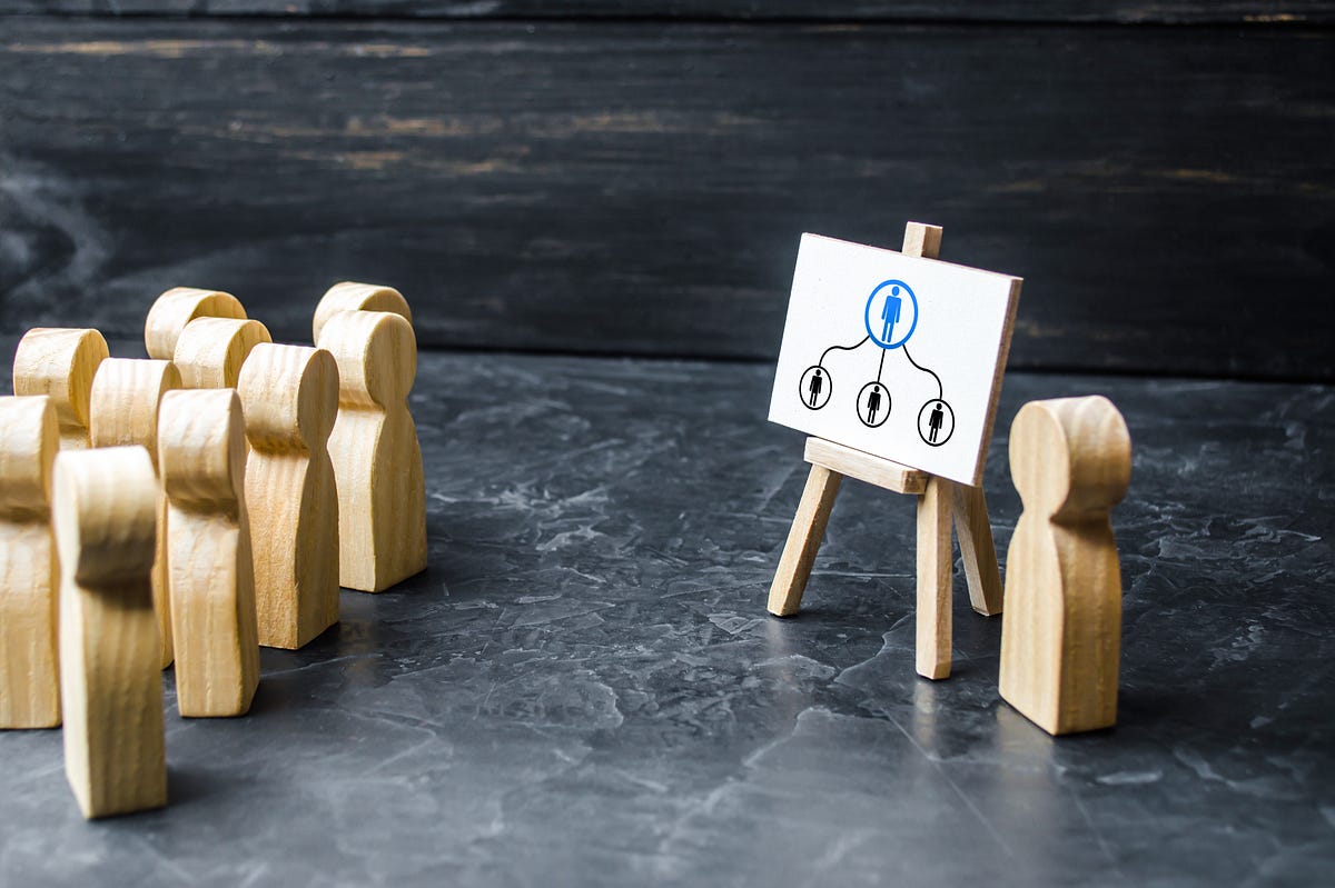 The Purpose of Management Hasn’t Changed, But Everything Else Has | by ...