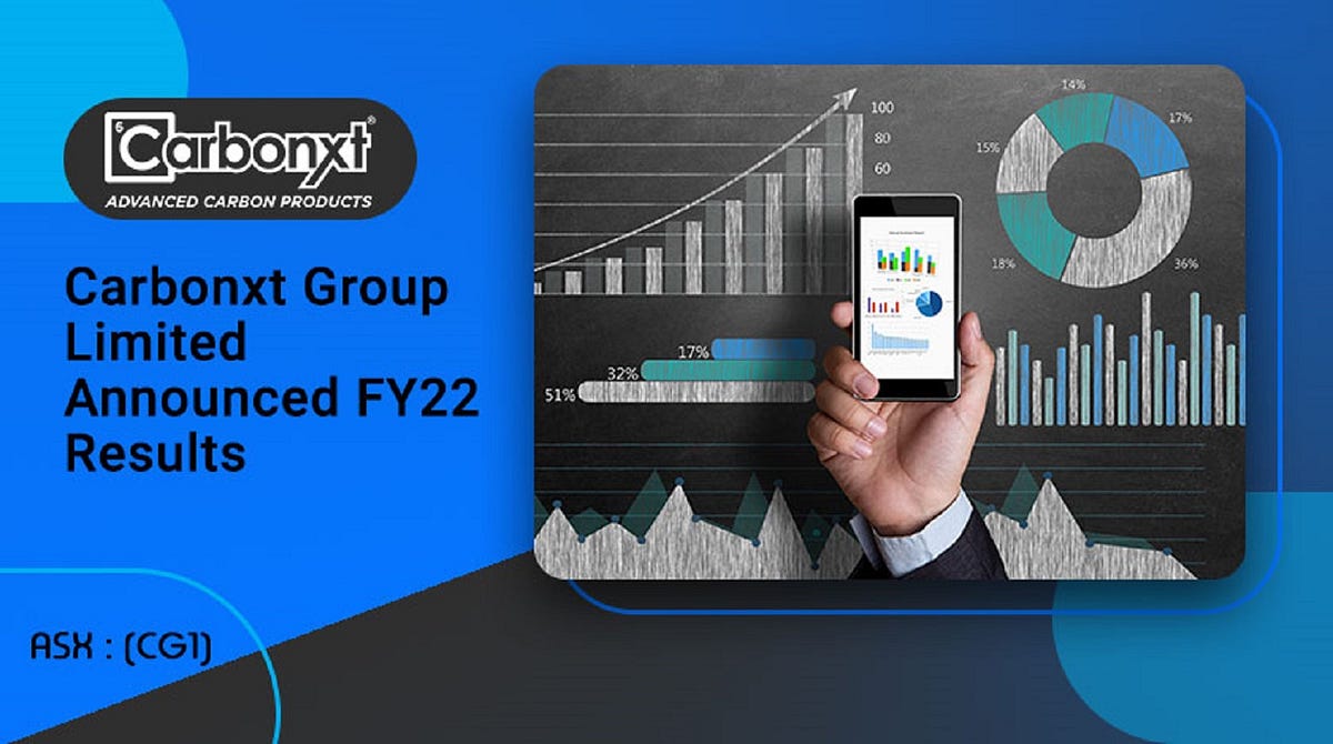 Carbonxt Group Limited Announced FY22 Results | by Colitco | Medium