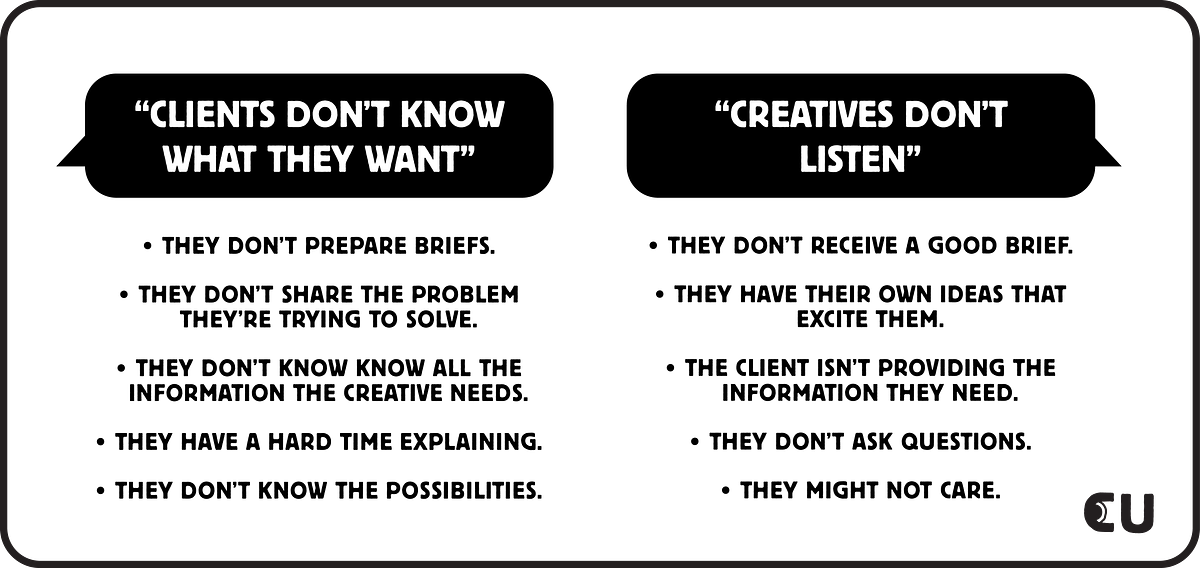 The Challenge with Outsourcing. Clients blame creatives. Creatives… | by Alia Sabry | Jun, 2024 ...