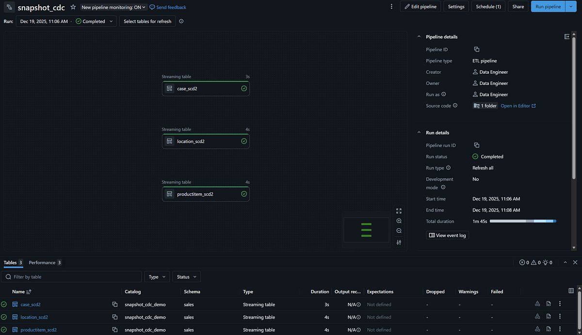 Simplifying CDC from snapshots in Databricks Lakeflow Spark Declarative Pipelines | by DataSense ...